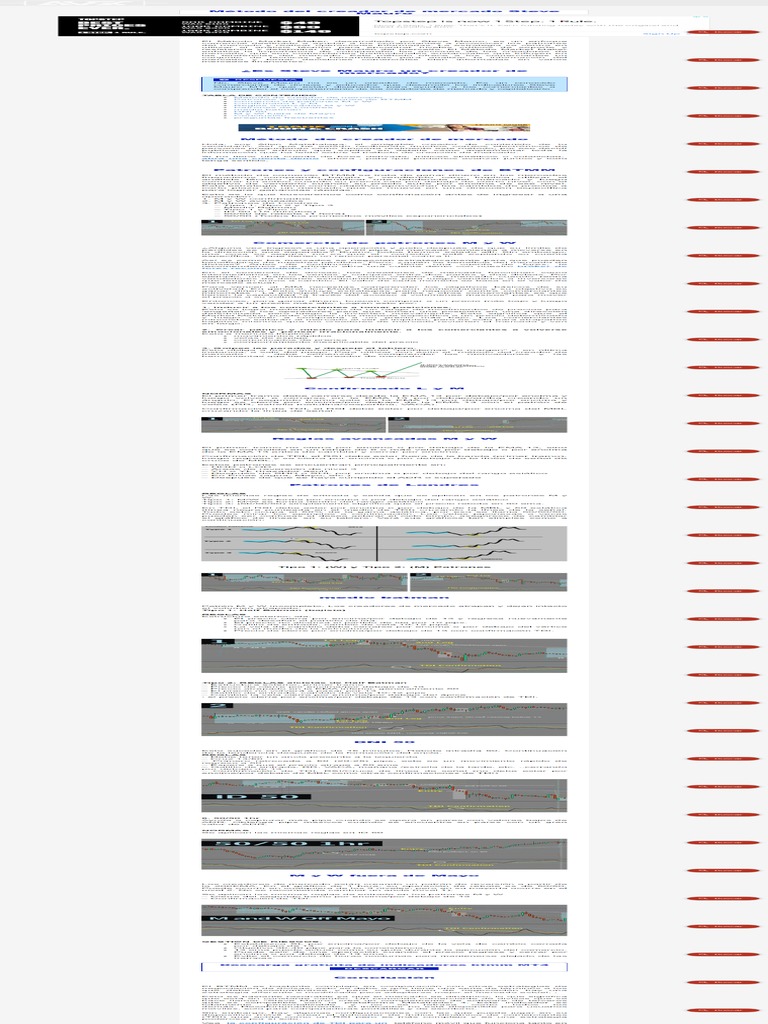 Estrategia BTMM Curso de Forex Del Método Market Maker de Steve Mauro | PDF