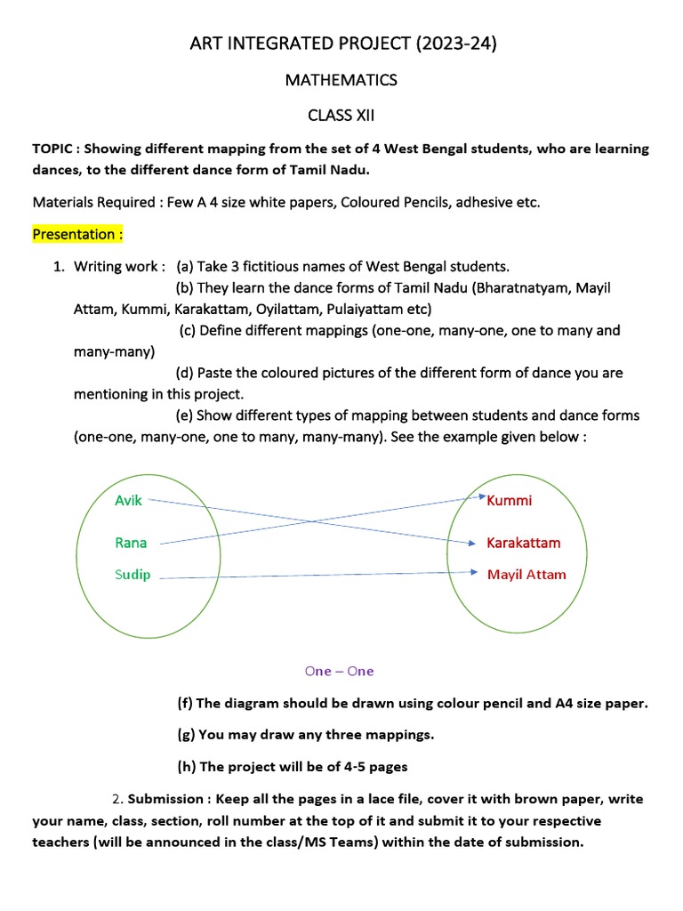 Art Integrated Project Xii Maths 23-24 | PDF