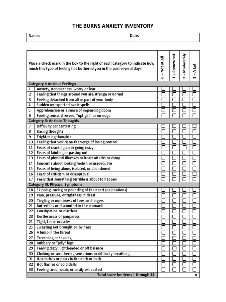 GTCC Burns Anxiety Inventory | PDF