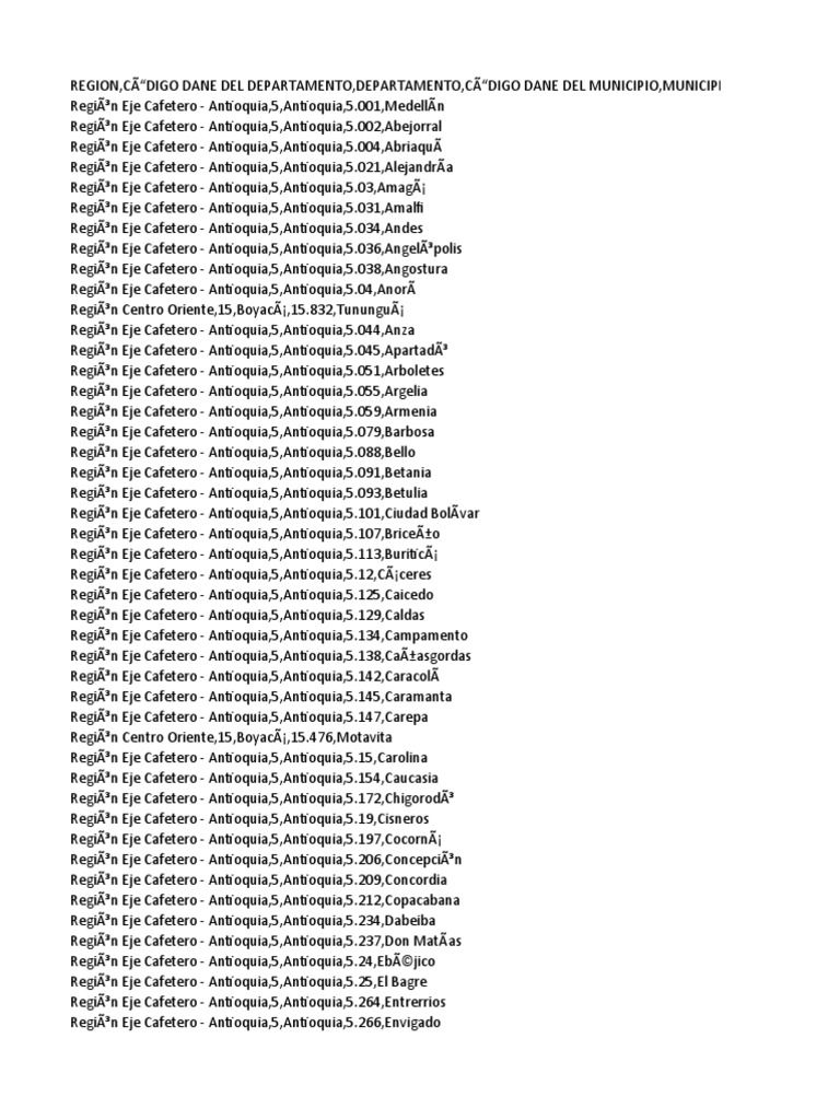 Departamentos y Municipios de Colombia (1) | PDF