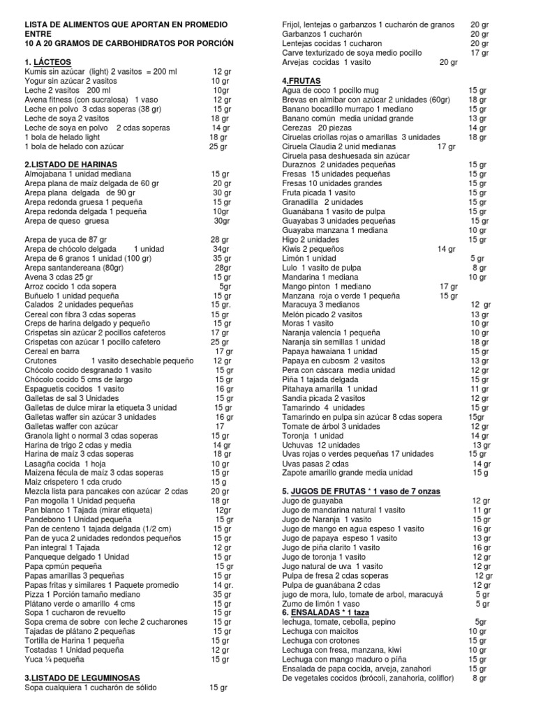 Lista de G de CHO de Alimentos Habituales | PDF | Alimentos basicos ...