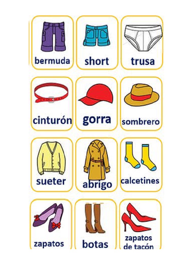 Prendas de Vestir | PDF
