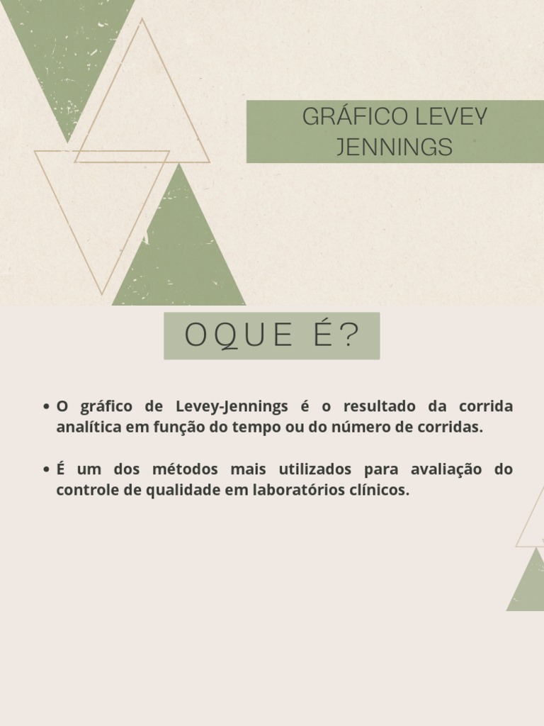 Gráfico Levey Jennings | PDF