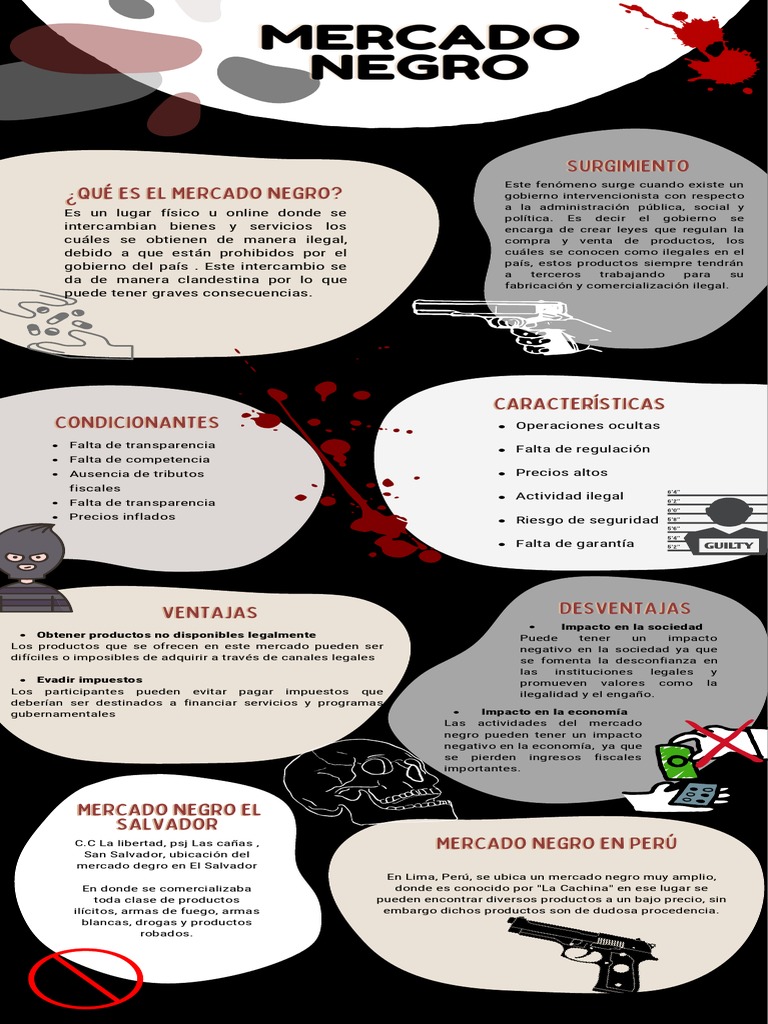 Infografia-Mercado Negro | PDF