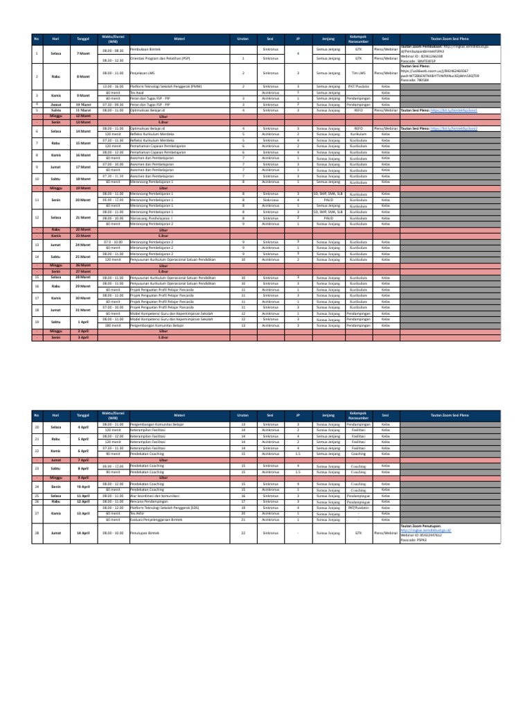 Jadwal BIMTEK FSP Sekolah Penggerak 3 - 2023 - Jadwal Harian FSP 3 | PDF
