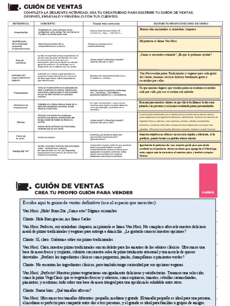 5 - GUION - DE - VENTAS - PLANTILLA - DIGITAL - OK Orialednac Chaparro ...