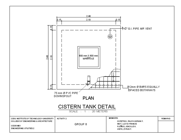 Cistern Tank Design and Details | PDF