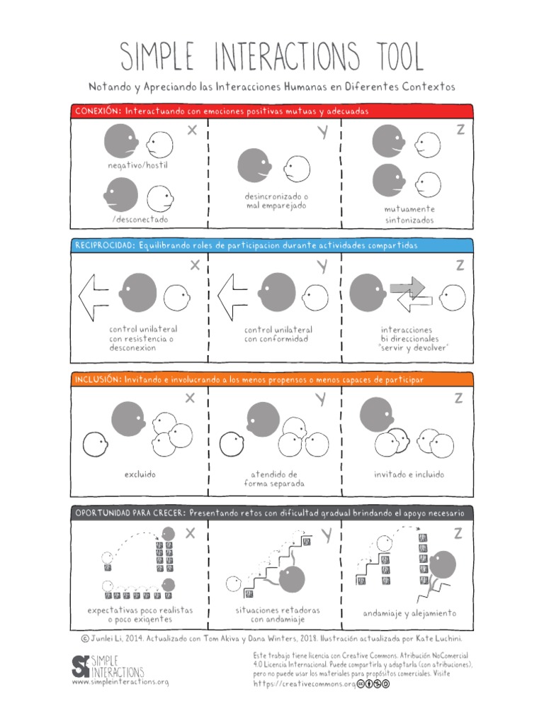 Simple Interaction Tool | PDF
