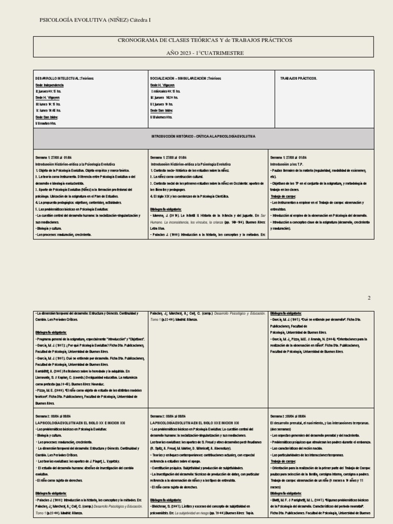 Cronograma 1er Cuat - 2023 - Ps. Evolutiva Niñez | PDF | Sicología | Complejo de Edipo