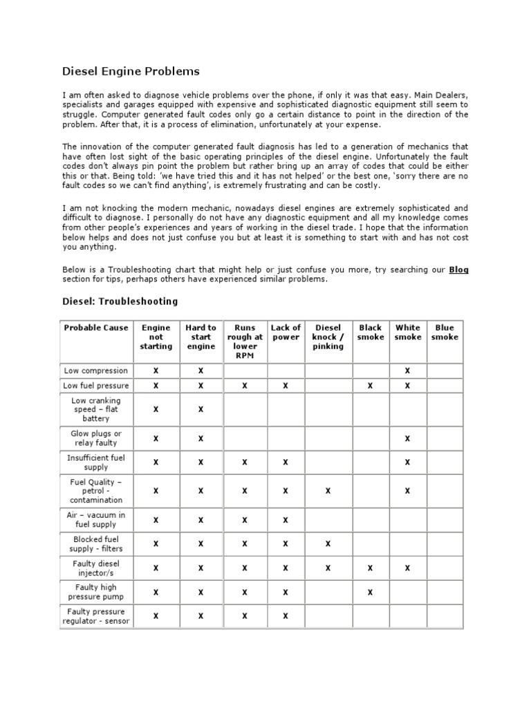 Diesel Engine Problems | PDF | Fuel Injection | Diesel Engine