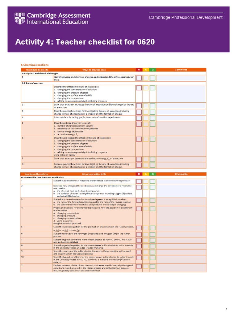 07 0620 0971 Ext Teacher Checklist | PDF