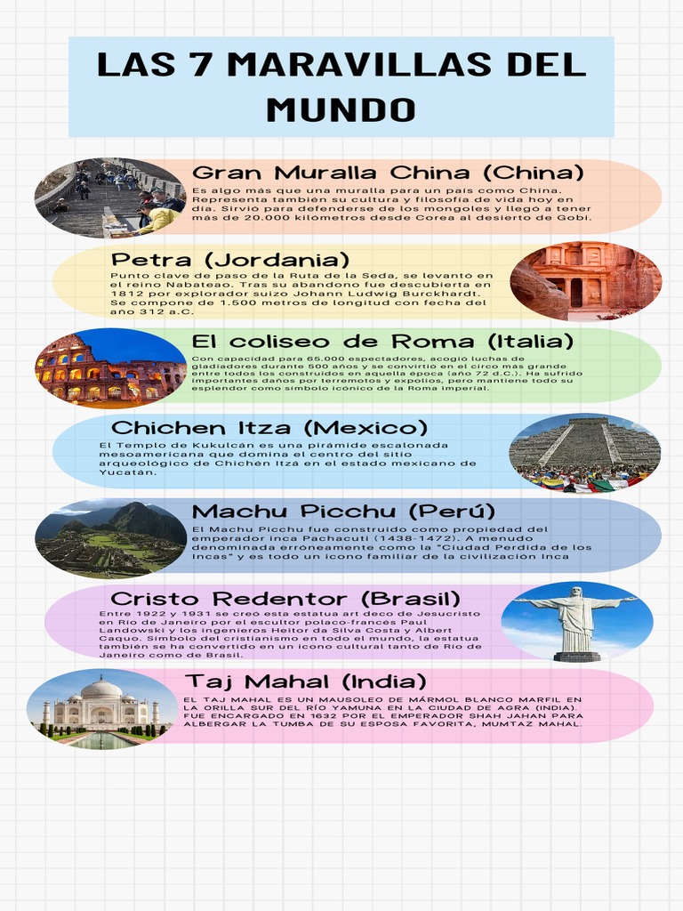 Infografia Las 7 Maravillas Del Mundo | PDF
