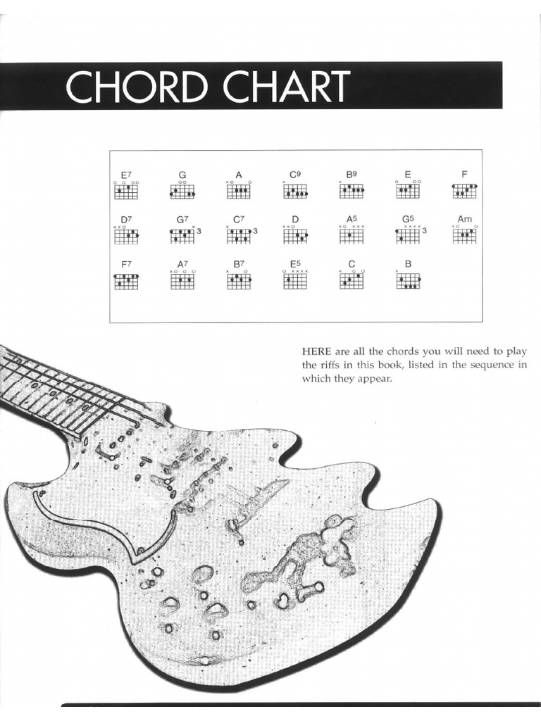50 Riffs For Blues Guitar | PDF