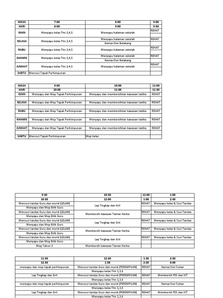 Jadual Tugas Pekebun Stla | PDF