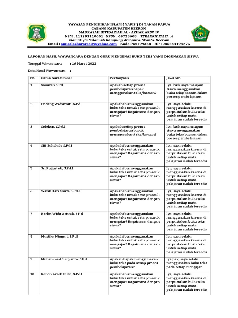 A3.4 Hasil Wawancara TPM Dengan Guru | PDF