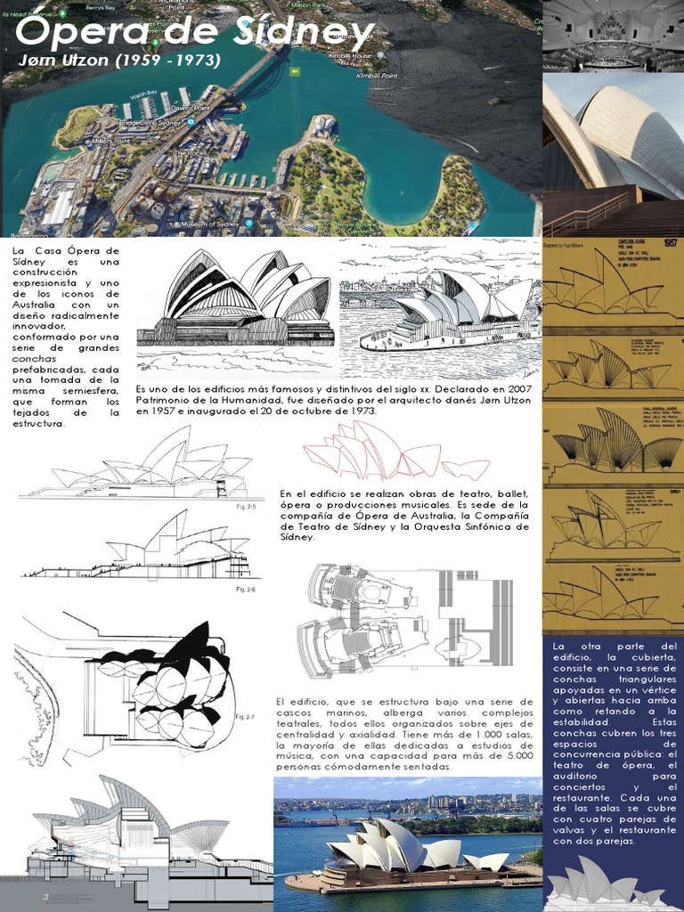 Expresionismo - Ópera Sidney | PDF