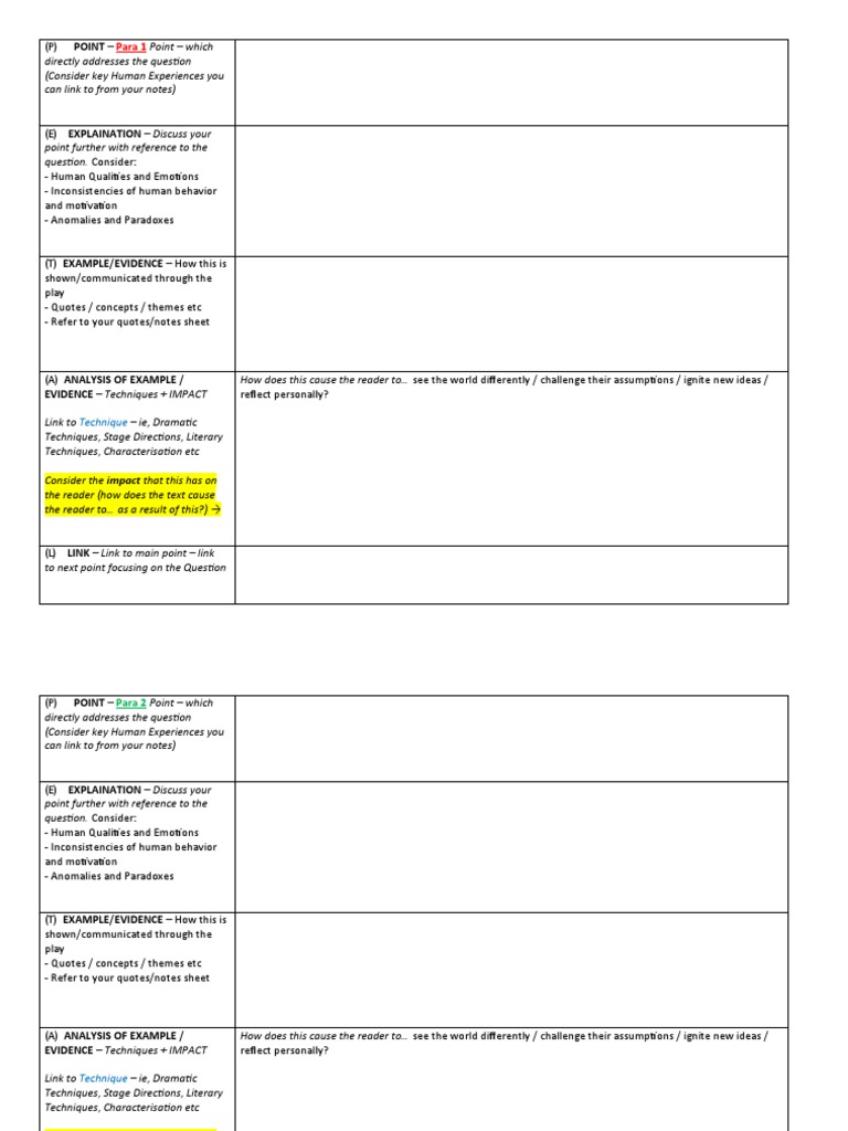The Crucible Setting Craft And Structure