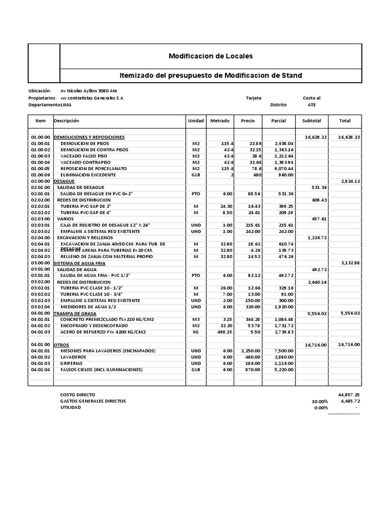 Presupuesto Ampliacion IISS Jessie REV 02 | PDF