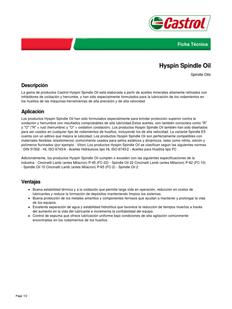 Aceites Spindle Hyspin de Castrol | PDF