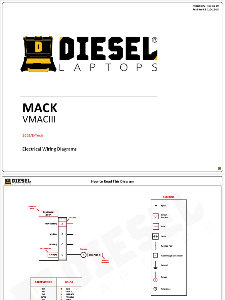 Mack - All Engines (2003 & Older VMAC III) .VMAC III (E-Tech) | PDF ...
