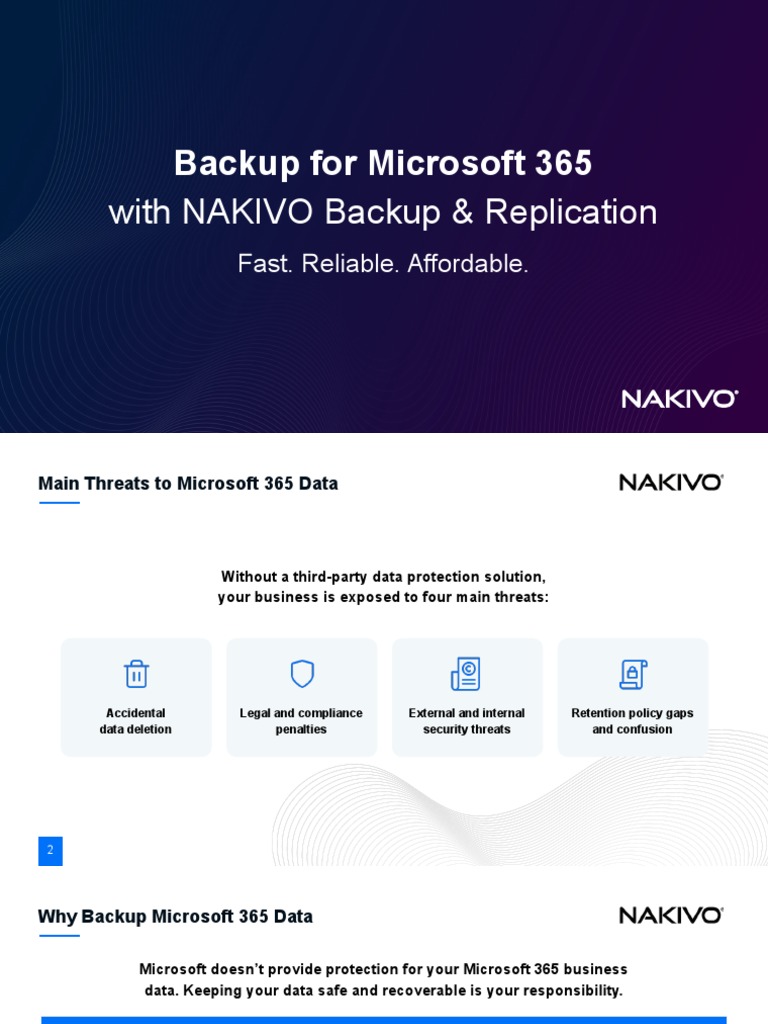 NAKIVO Backup For Microsoft 365 | PDF
