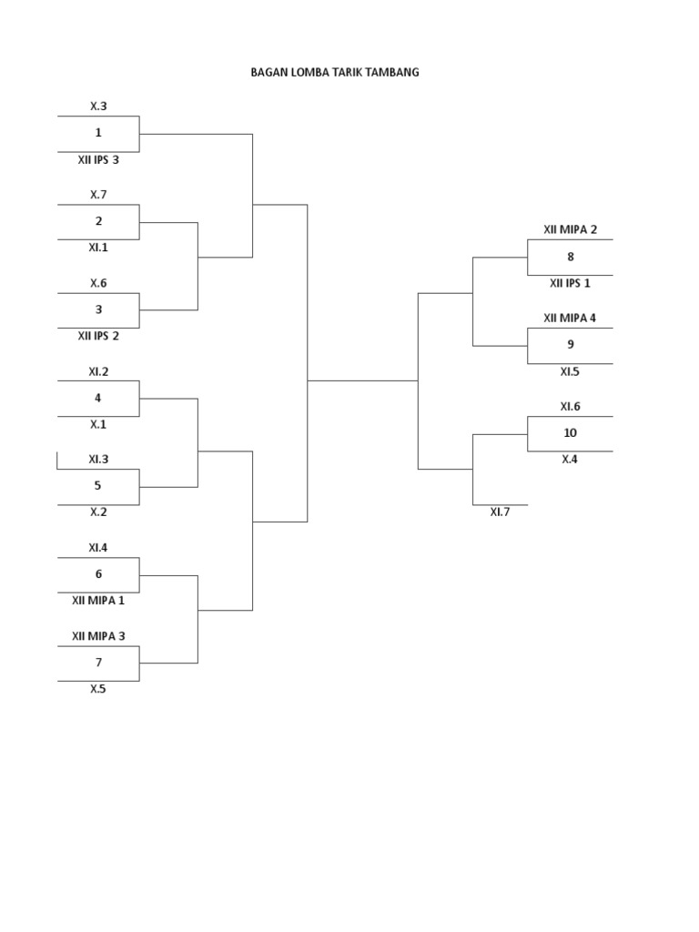 Bagan Lomba Tarik Tambang Pdf