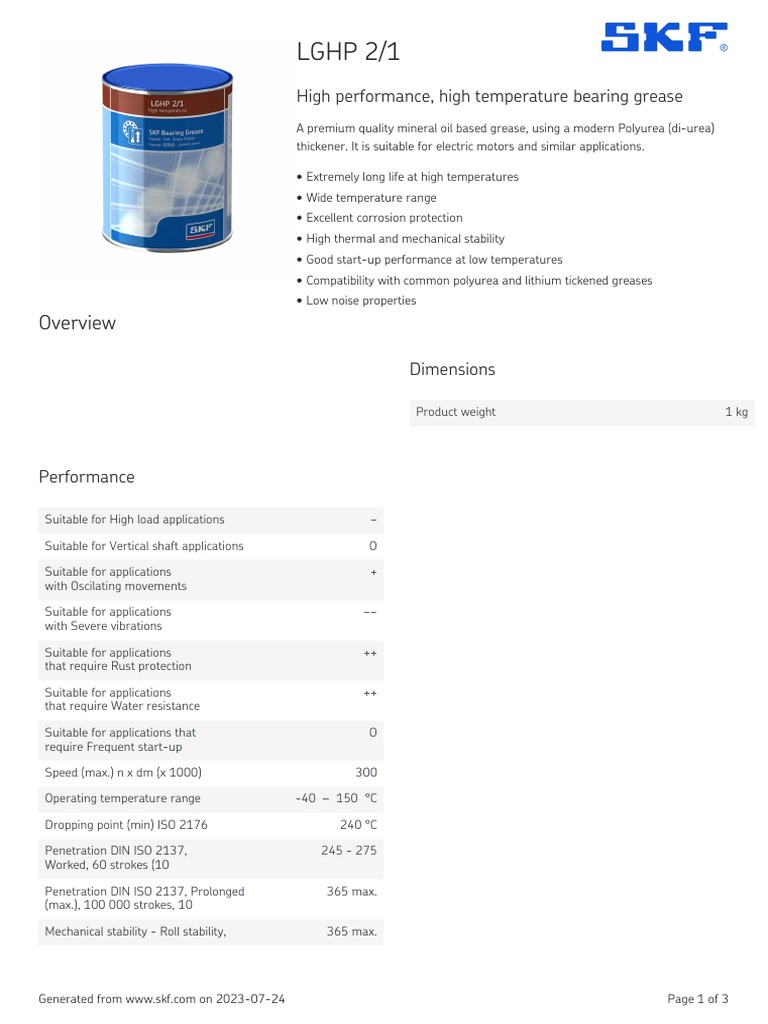 SKF LGHP 2 - 1 Specification | PDF | License | Copyright