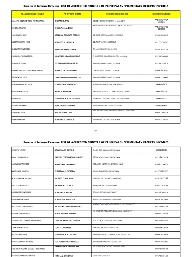 LIST OF ACCREDITED PRINTERS OF PRINCIPAL & SUPPLEMENTARY RECEIPTS ...