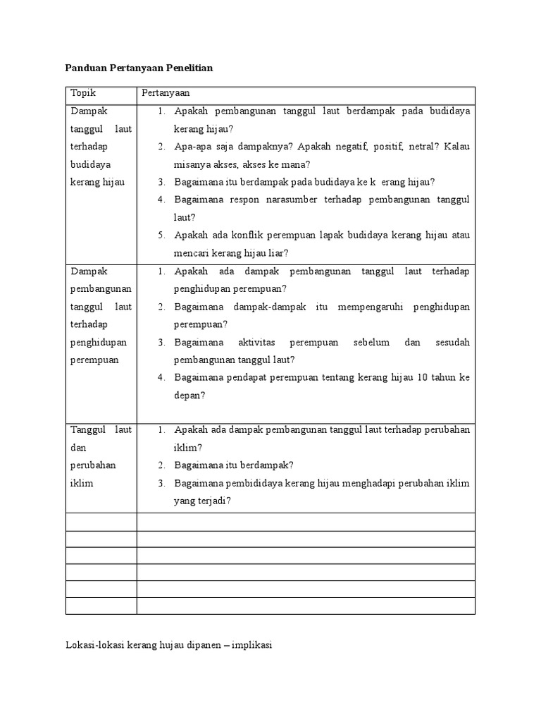 Panduan Pertanyaan Penelitian | PDF | Sains & Matematika