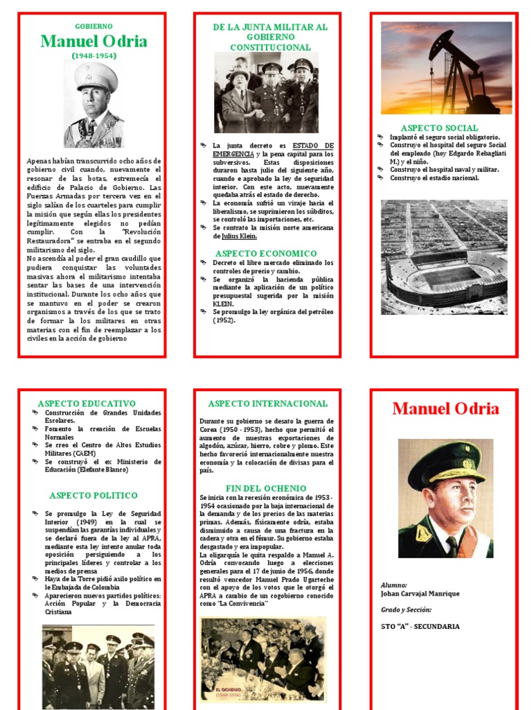 Triptico Manuel Odria | PDF