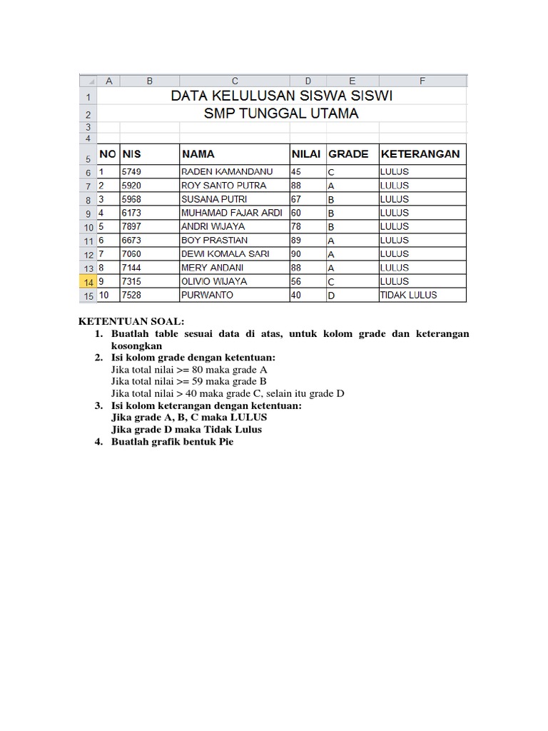 Modul Materi Microsoft Excel 2010 | PDF