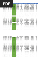 Mace Checksheet | PDF | Audit | Calibration