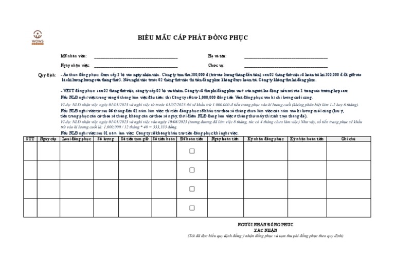 Bieu Mau Cap Phat Dong Phuc | PDF