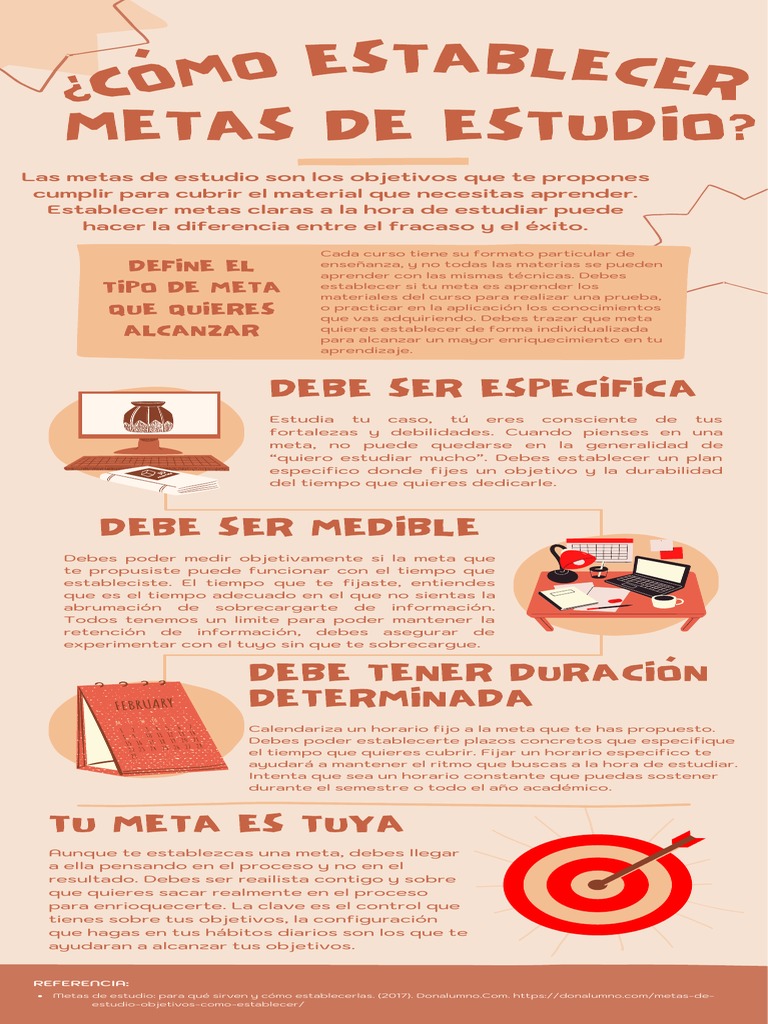 Cómo Establecer Metas de Estudio | PDF | Crecimiento personal y profesional