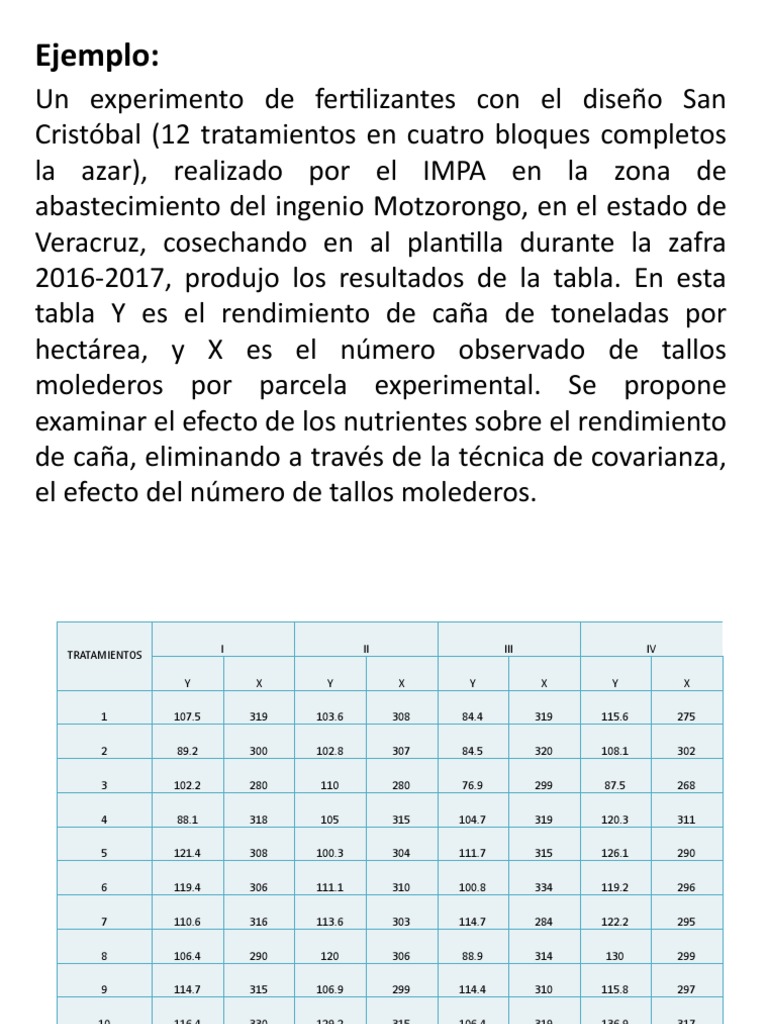 Ejercicio Covarianza | PDF
