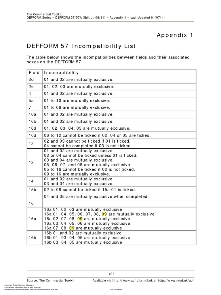 Moduk Defform 57 and 57a App1 - 2011 | PDF | Document | Private Law