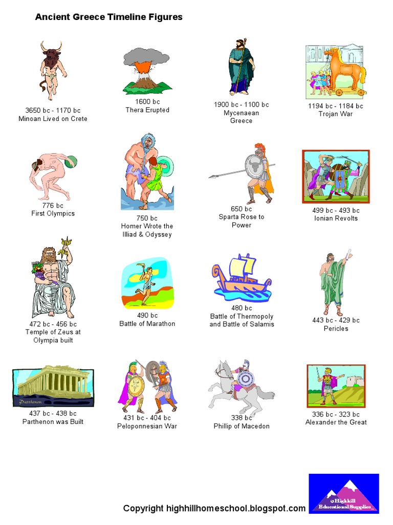 Greek Timeline Art 1 | PDF