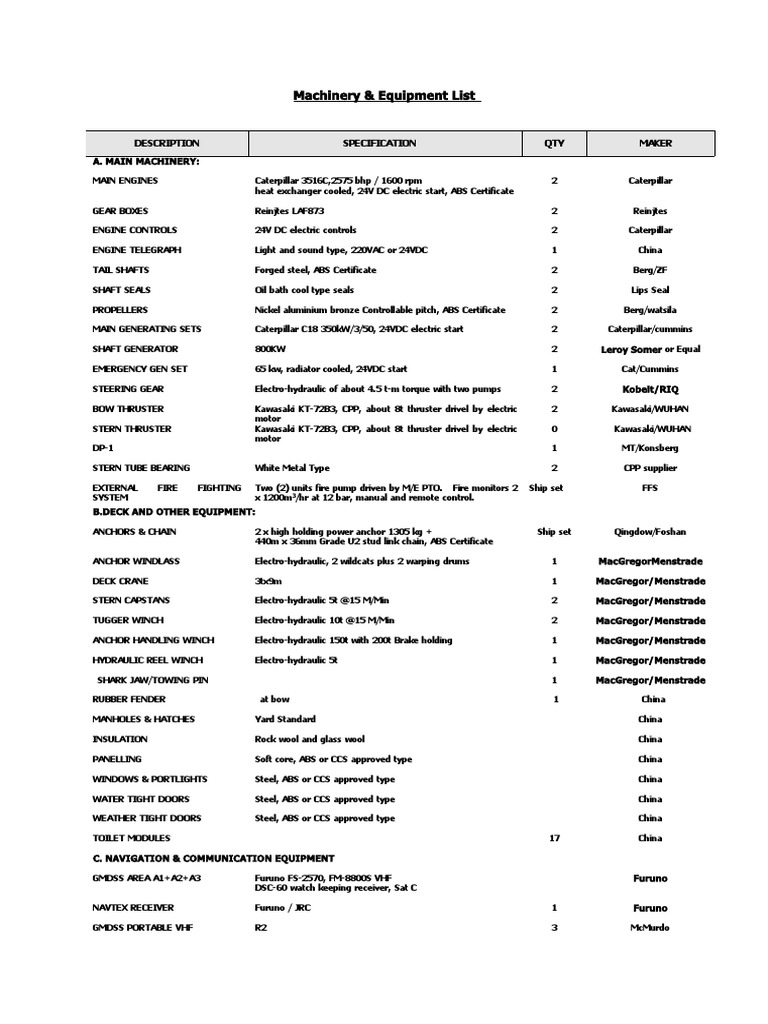 Example File Format Video