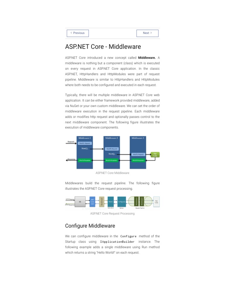 Core Middleware Pdf