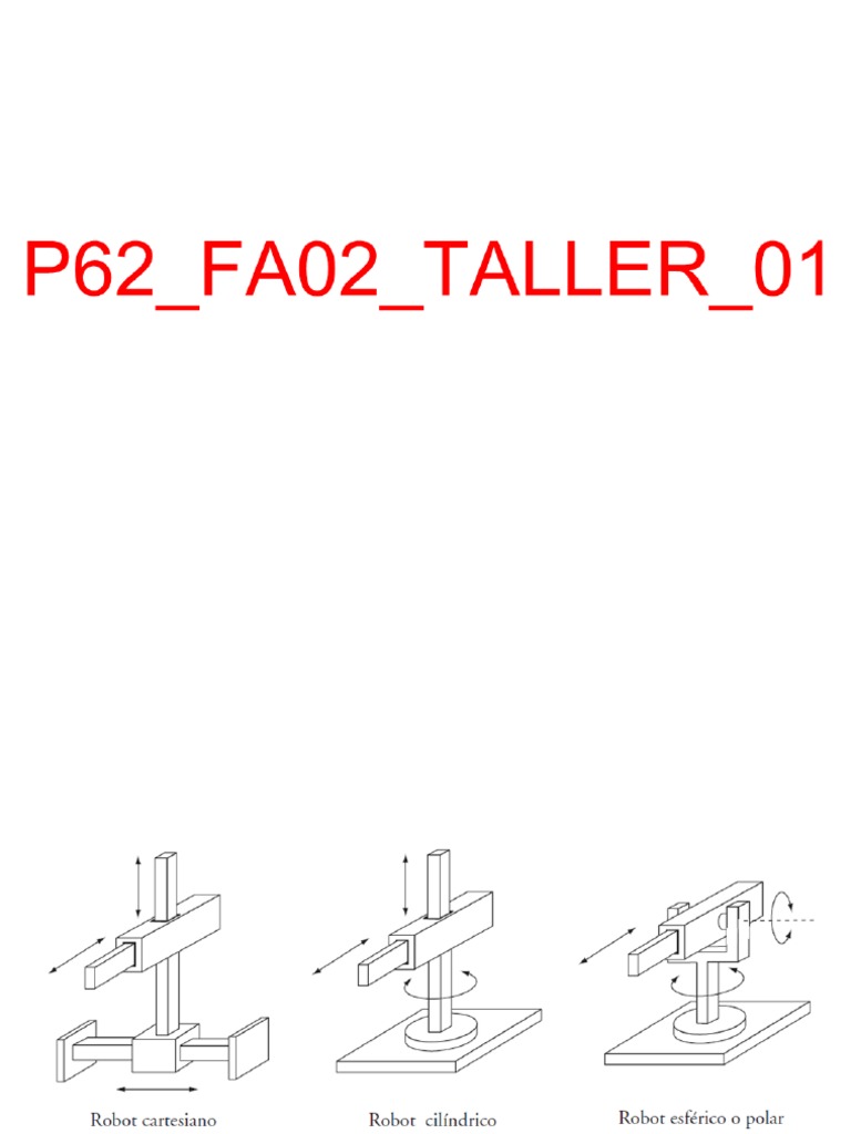 P62 Fa02 Taller 01 | PDF