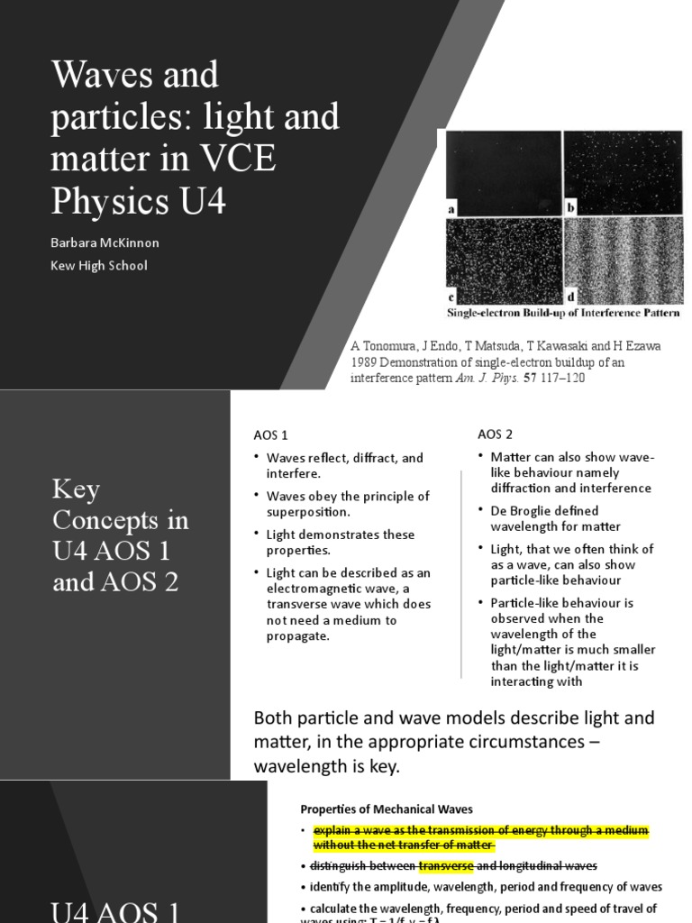 Waves, Particles, Light and Matter in U4 | PDF | Waves | Diffraction