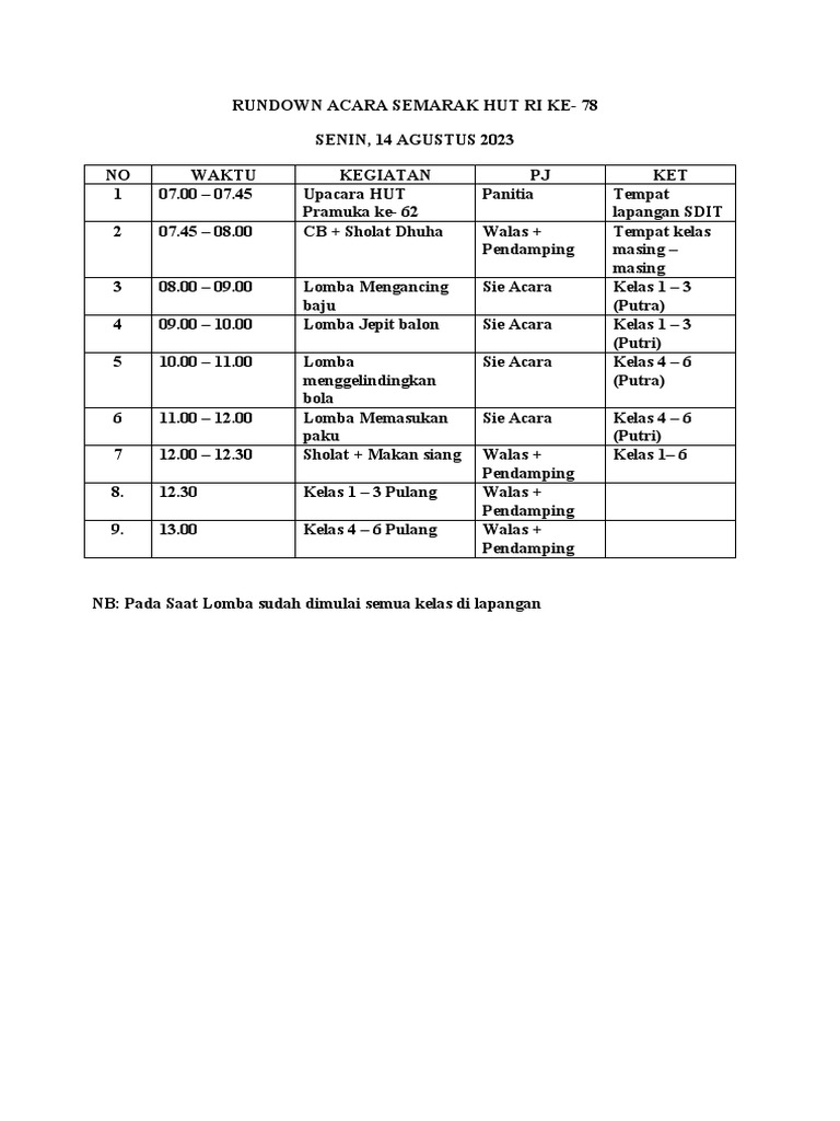Rundown Acara Hut Ri Hari Senin | PDF