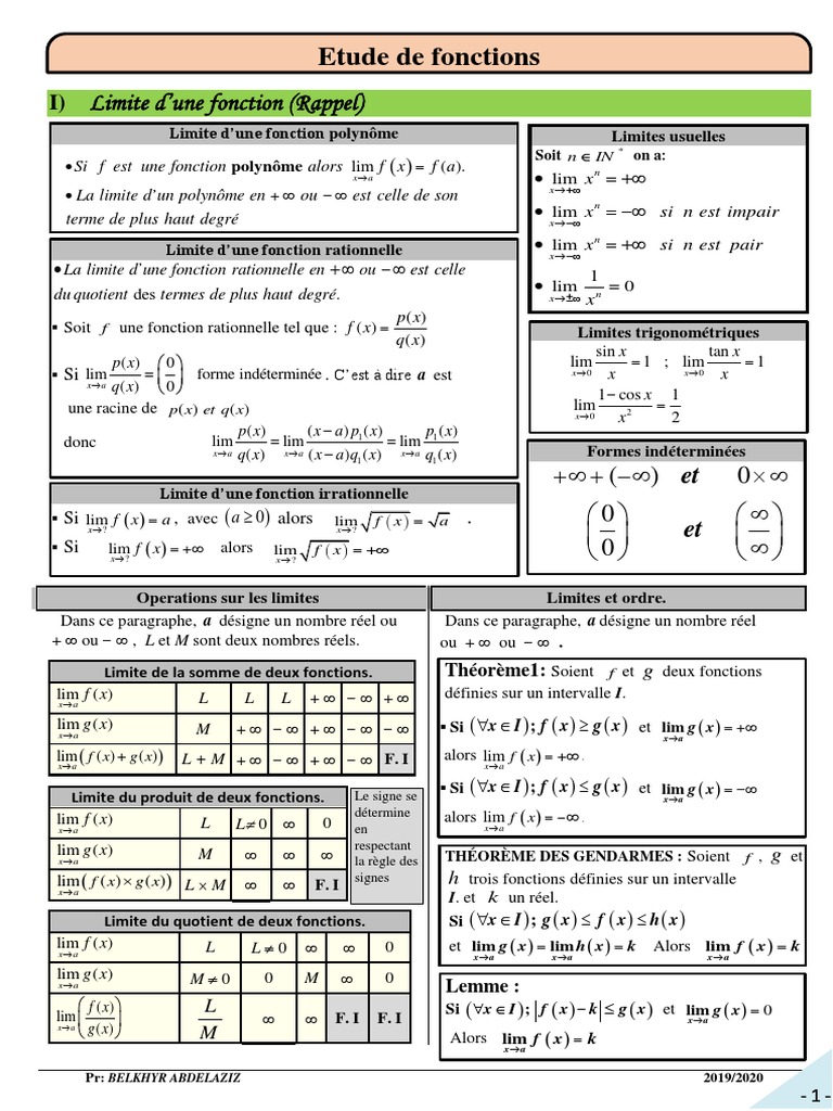 Derivation Et Etude Des Fonctions Cours 2 4 | PDF | Fonction monotone ...