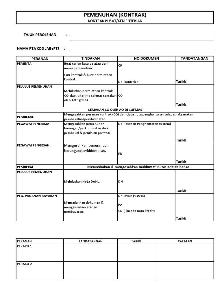 Borang Pergerakan EPerolehan PEMENUHAN KONTARAK | PDF