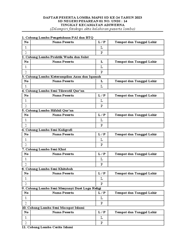 Daftar Peserta MAPSI Ke-24 | PDF