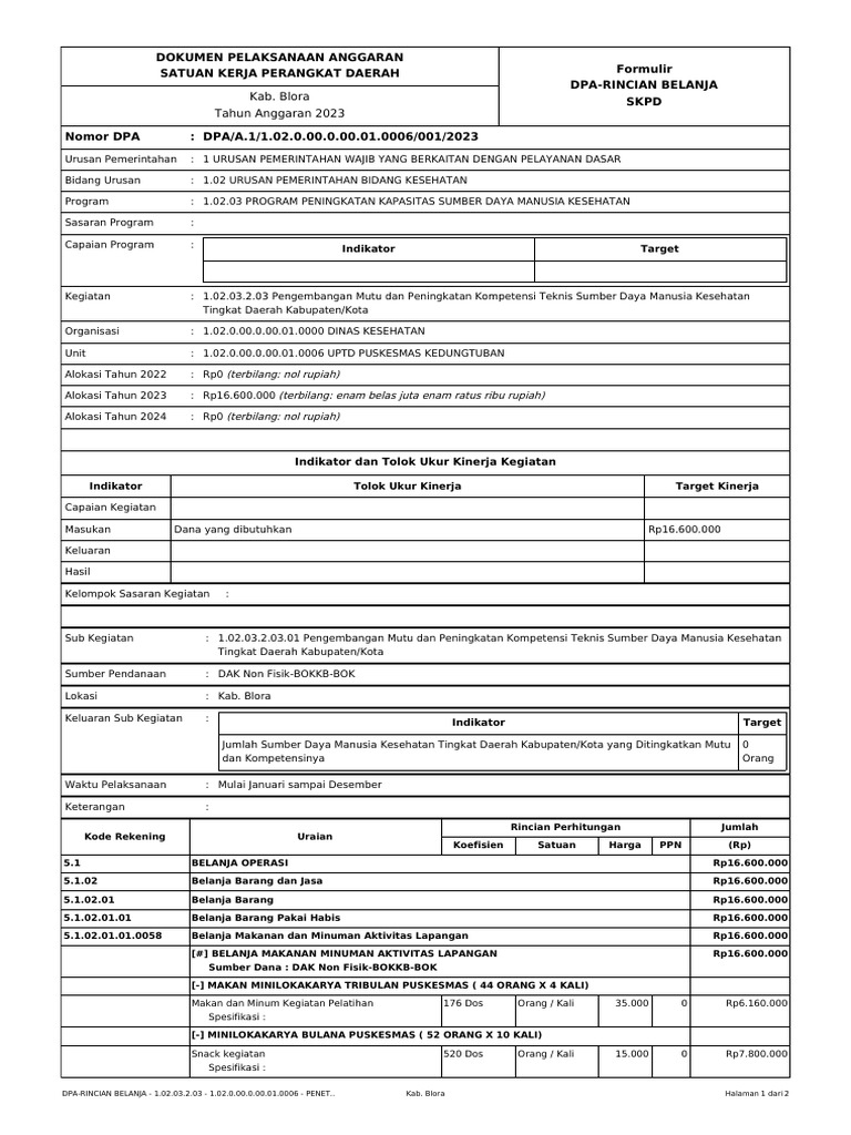 Dpa-Rincian Belanja - Mutu 2023 | PDF