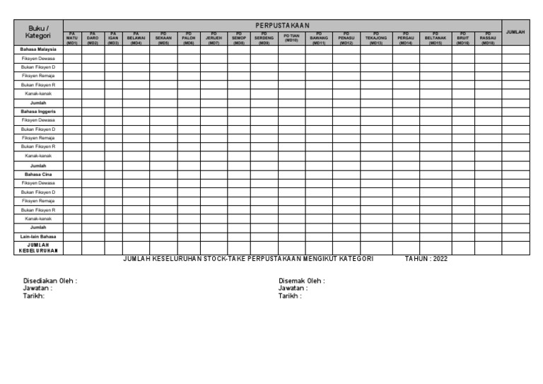 (TOTAL) KOLEKSI BUKU PERPUSTAKAAN SELIAAN MDMD | PDF
