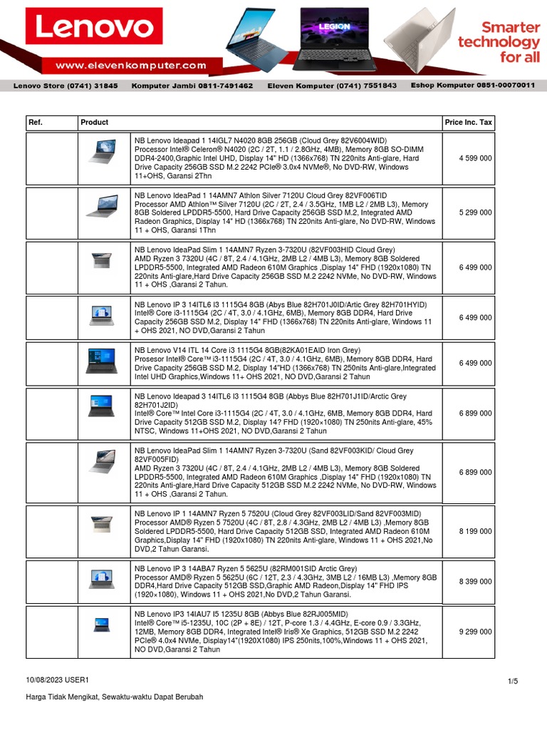PL Laptop Lenovo | PDF | Intel | Solid State Drive
