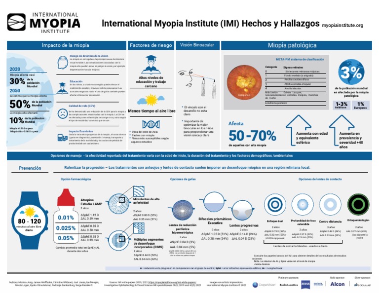 Spanish_Myopia summaries infographic_Letter | PDF | Lentes | Visión