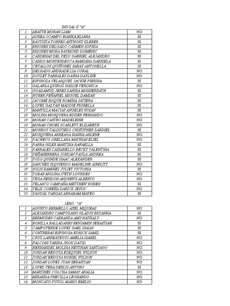 Listado de Estudiantes | PDF